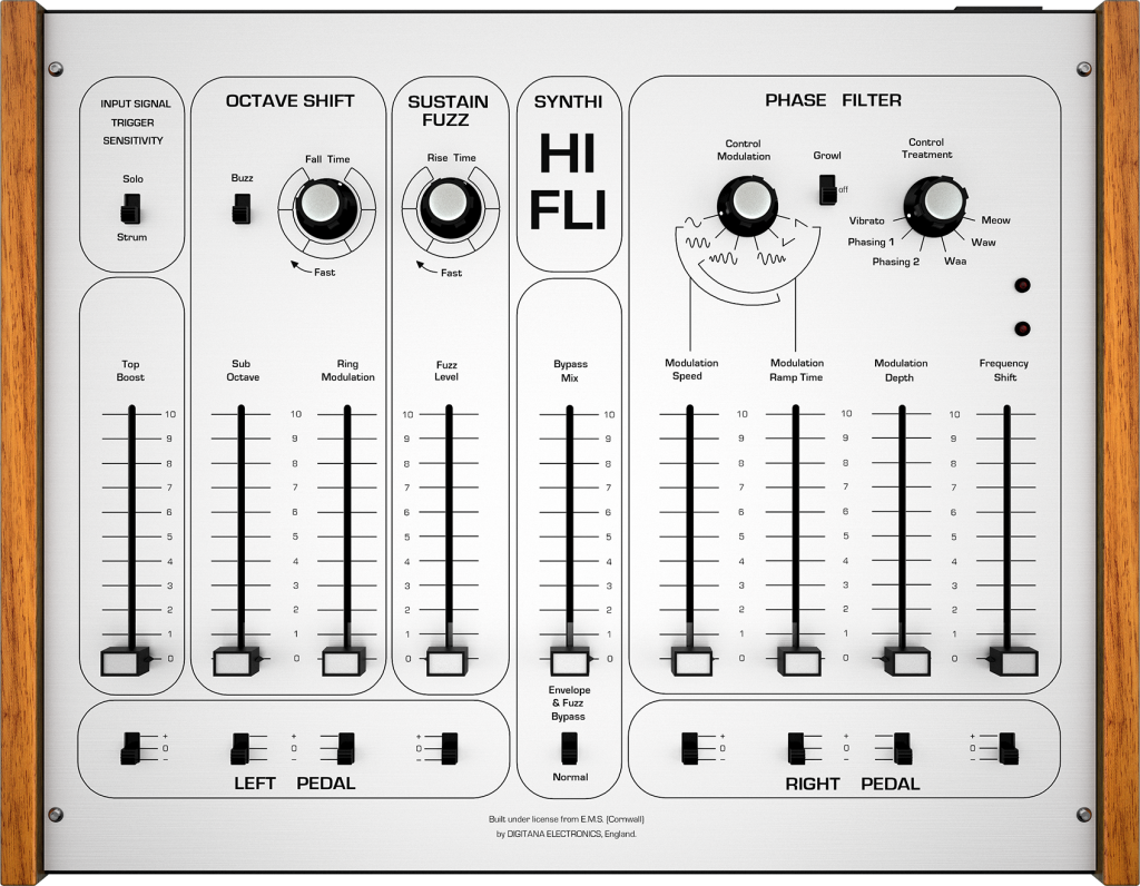 EMS Synthi Hi-Fli Re-Release - Digitana Electronics